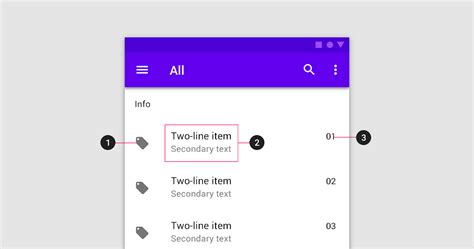 Why Mui Listitem Is Essential For Great List Components Blogs