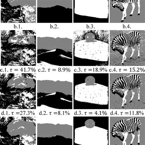Unsupervised Segmentation Of Real Color Images According To Hmc And Download Scientific Diagram