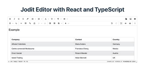 Wysiwyg Editor For React Jodit Editor With Vite And Typescript By