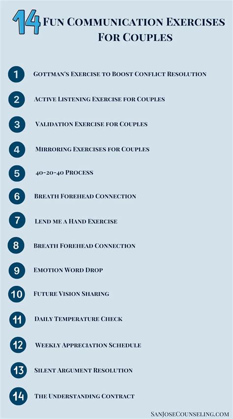 14 Powerful Communication Exercises For Couples Therapy