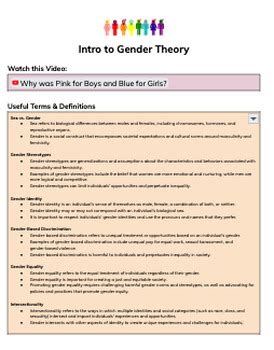 Intro To Gender Theory By Activity Based Learning TPT