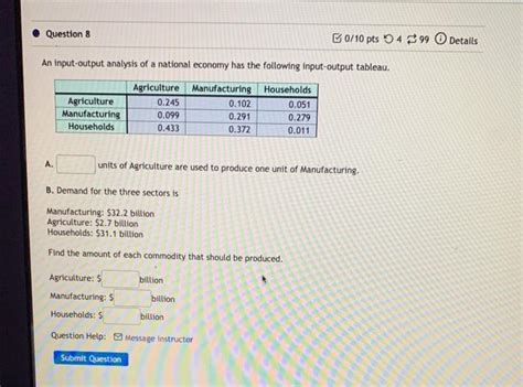 Solved An Input Output Analysis Of A National Economy Has
