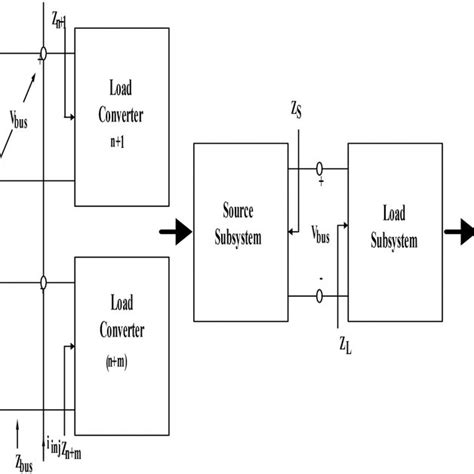 Dc Power System Injection Circuit Diagram A Shunt Sub‐system B Download Scientific Diagram