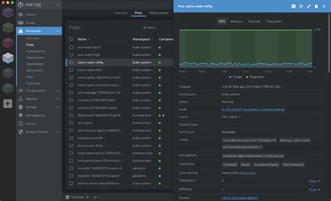 Best Kubernetes Gui Clients In 2022 Kube Dashboard Lens Octant And