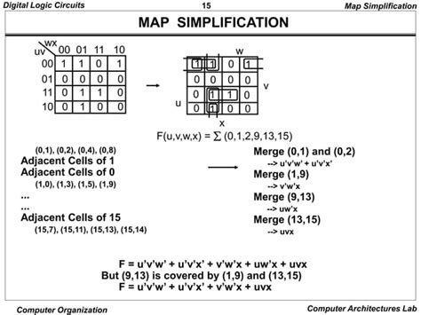 Digital Logic Circuits Logic Gates Boolean Algebra Ppt Programming Languages Computing