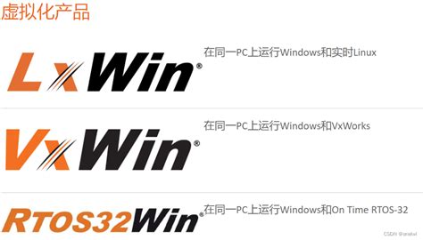 windows实时rtx与lxwin的比较 rtx64 csdn博客