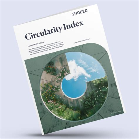 Indeed Circularity Index 2024