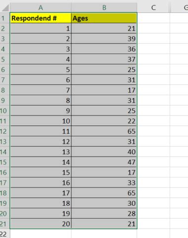 How To Create A Frequency Distribution In Excel Sheetaki