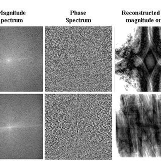 PDF Hybrid Parallel Imaging And Compressed Sensing MRI Reconstruction With GRAPPA Integrated