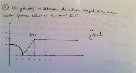 Solved Use Geometry To Determine The Definite Integral Of