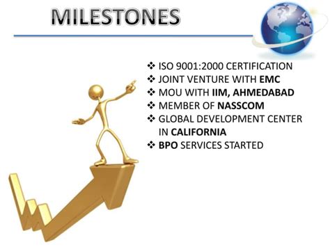 Global Software Solutions Ppt