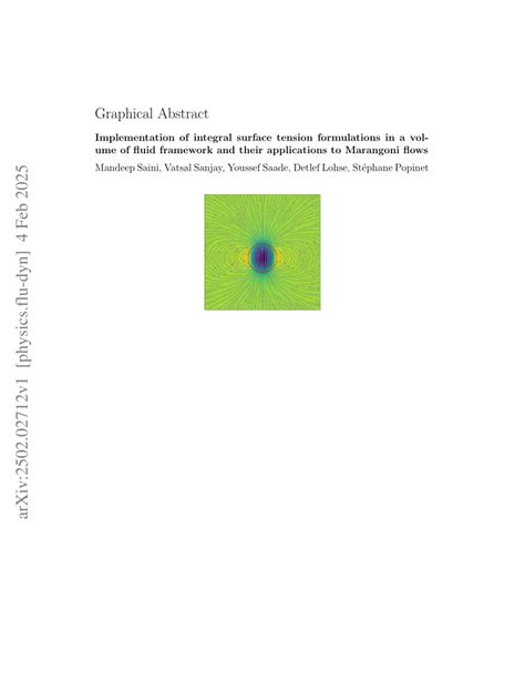 Pdf Implementation Of Integral Surface Tension Formulations In A