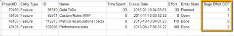 Custom Calculations And Formula Expressions Targetprocess
