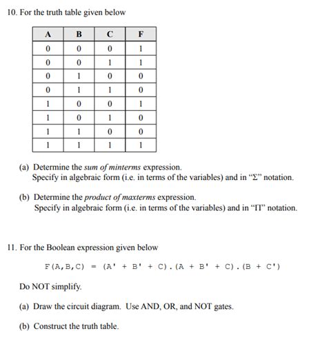 Solved For The Truth Table Given Below D D A Chegg Com