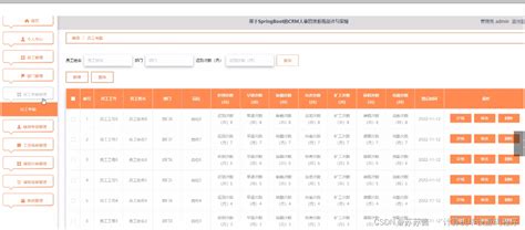 计算机毕业设计springboot的crm人事管理系统设计与实现o32w19【附源码数据库部署lw】设计基于springboot框架的