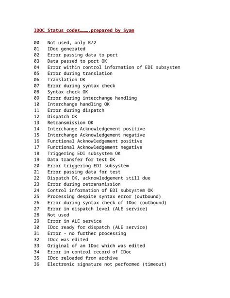 Doc Idoc Status Codes Txt File Dokumentips Doc Idoc Status Codes Txt File Dokumentips