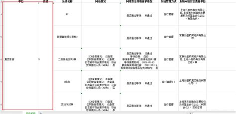 Xslt导出excel使用office打开报错的解决方法expandedrowcount Csdn博客