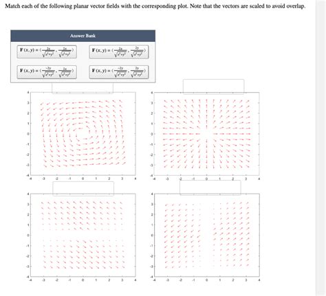 solved match each of ﻿the following planar vector fields