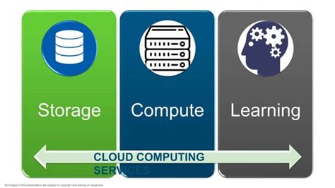 Data Science And Cloud Computing Pptx