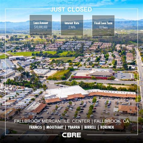 Doug Birrell On Linkedin Grocery Anchored Retail Centers Continue To Thrive Congratulations