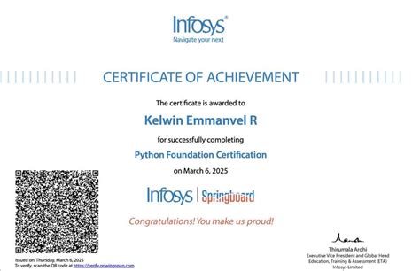 python coding infosys springboard programming achievement