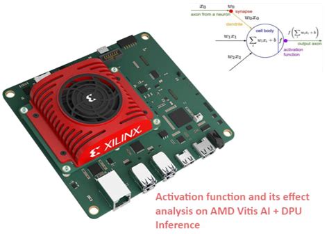 activation function and its effect analysis with amd vitis ai