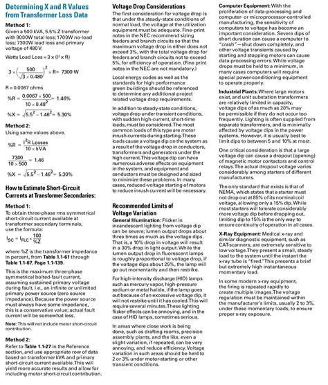 Electrical Electricalengineering Electricalmaintenance