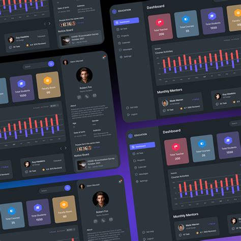 Education Platform Dashboard Ui Design Dark Mode On Behance