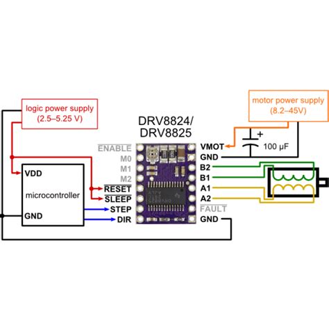 DRV8825模块应用电路图_drv8825驱动板接线图-CSDN博客