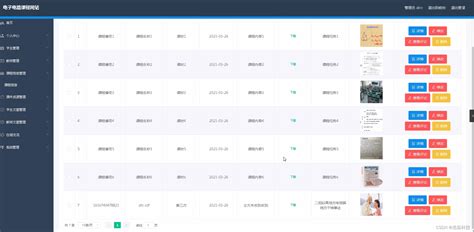 2023最新ssm计算机毕业设计选题大全（附源码lw）之java学毕电设信息采集系统74v6w Csdn博客
