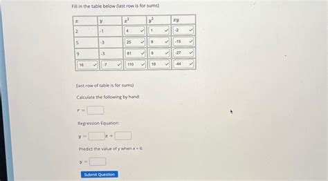 Solved Fill In The Table Below Last Row Is For Sums X 2 5
