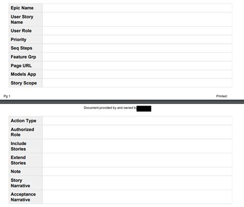 Solved What Is The Best Template In Confluence To Write U