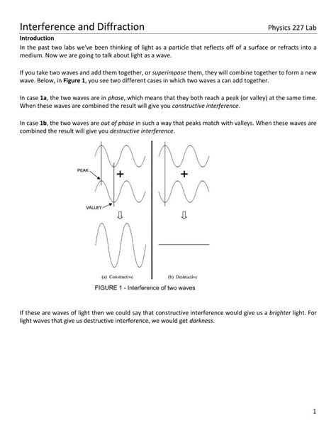 PDF Interference And Diffraction Physics Lab We Use This Single Wavelength Light So That