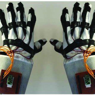 Flex Sensor IMU Sensor STM Card Specifications Download Scientific Diagram