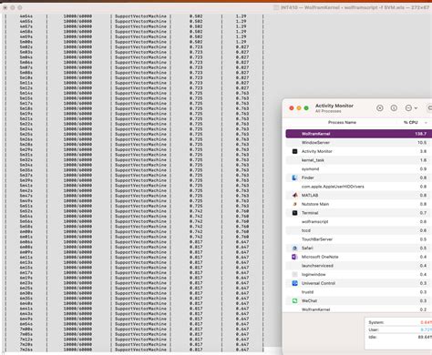 Machine Learning Training Stuck Problem About Svm In Classify