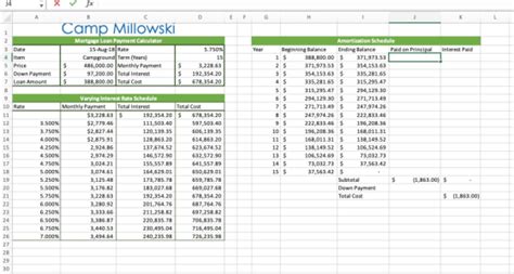 In Cell J4 Create A Formula Without Using A Function That Subtracts