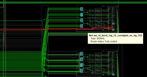 Implementation View For The Register Slices Inside The AXI Interconnect Download Scientific