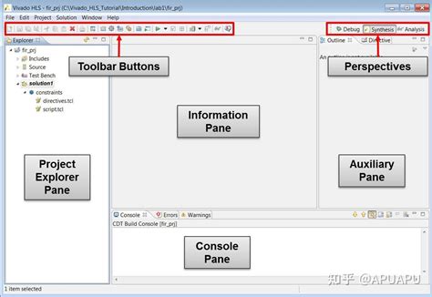 Vivado Hls教程 二 ：hls简介 知乎