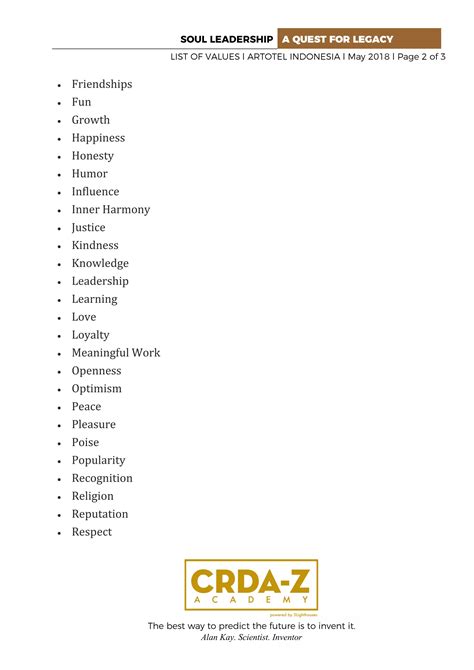 List Of Values PDF