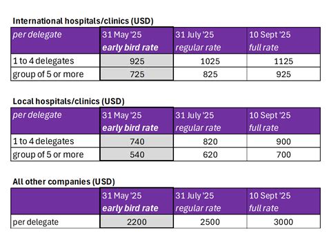 Hma 2025 Register Now Website Hma