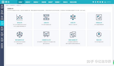 目前有哪些被广泛运用的的元数据管理工具？ 知乎