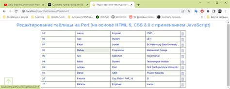 github alex1543 practperl Как редактировать таблицу на perl в mysql