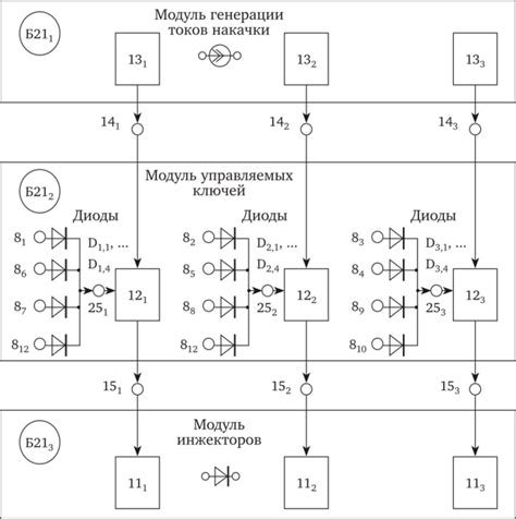 Описание силового модуля генератора - Лазерная техника в энергетике
