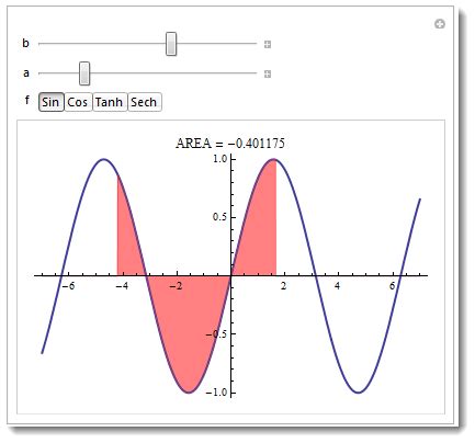 Plotting Filling Between Boundaries Mathematica Stack Exchange