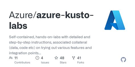 Azure Kusto Labs Kafka Integration Dockerized Quickstart At Master