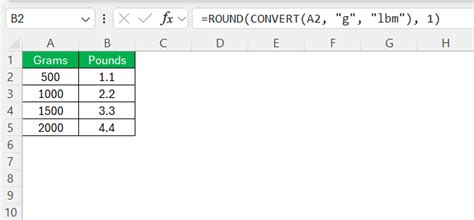 How To Convert Grams To Pounds In Excel Step By Step Guide