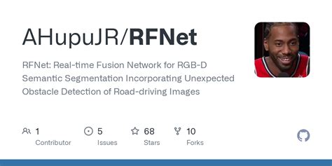 fmr net：弱光图像增强的快速多尺度残差网络及代码新版本 csdn博客