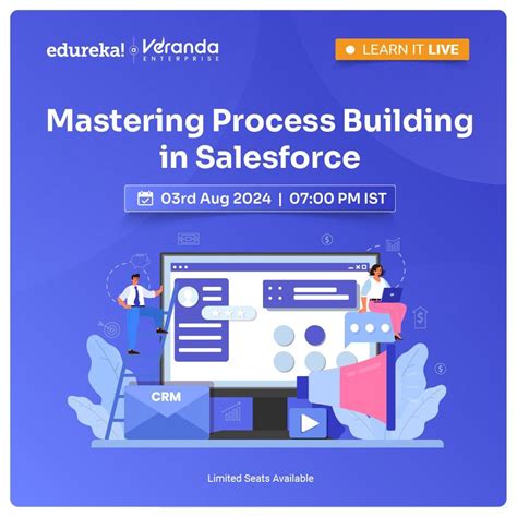 Edureka Alumni On Linkedin Edureka Learnwithedureka Webinars2024 Salesforce Processbuilder…