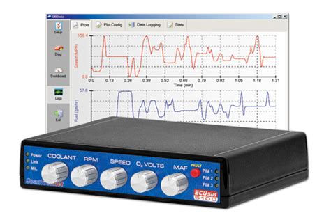 Obd Simulators Development And Testing Obd Solutions