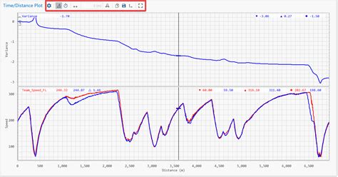 Data Viewer Hh Data Management